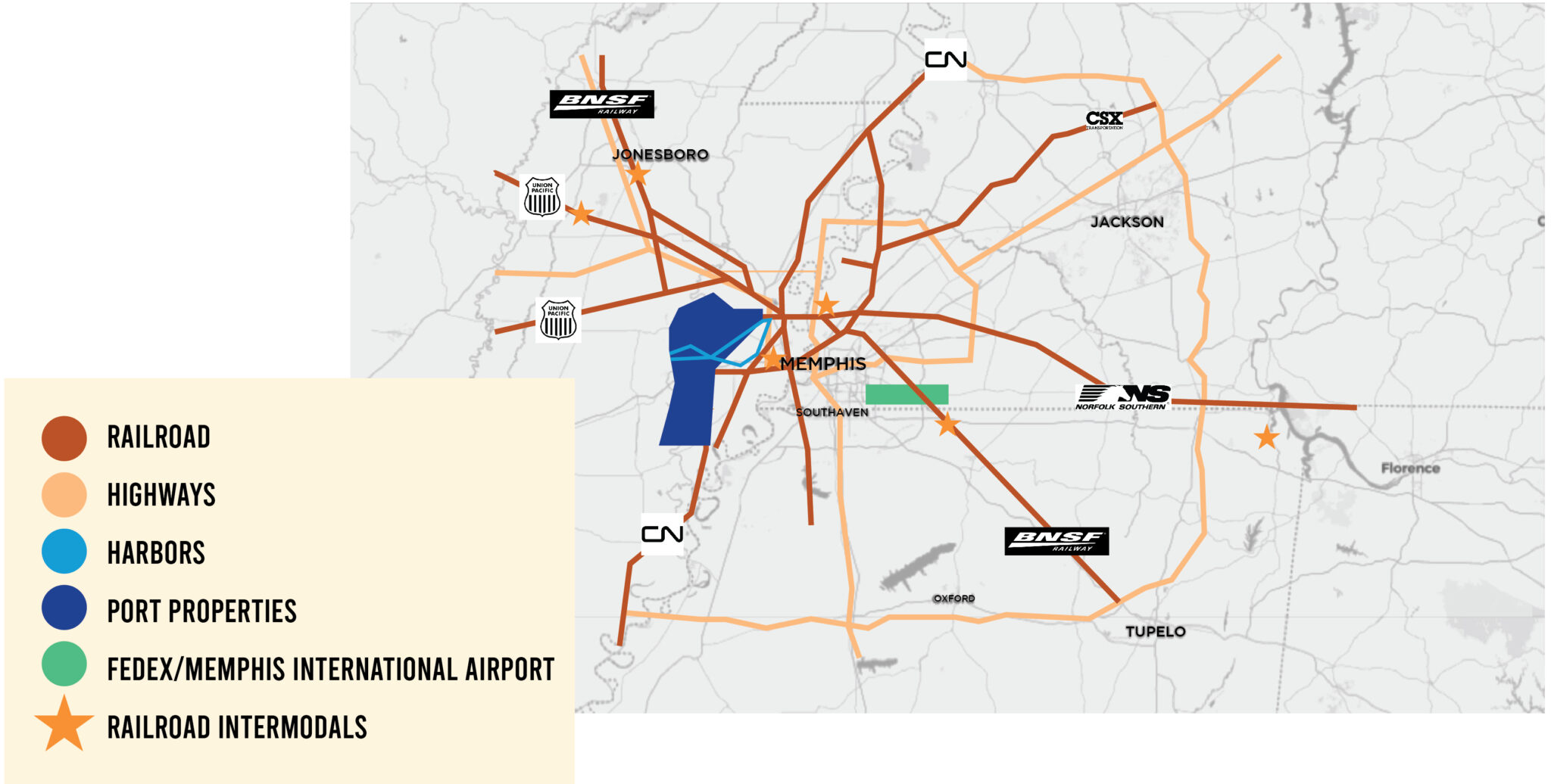Assets & Impact – Port of Memphis